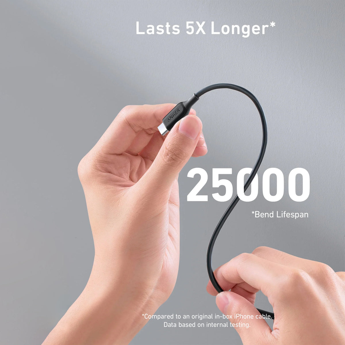 Anker PowerLine USB-C to USB-C Cable 2M – rptech.qa